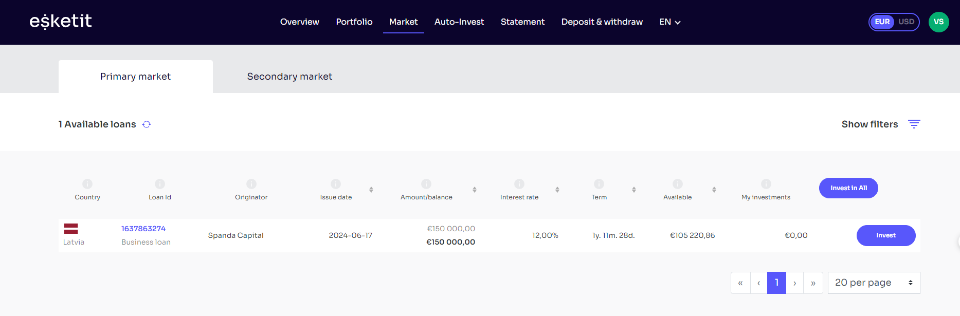 Investment P2P Platform - Esketit