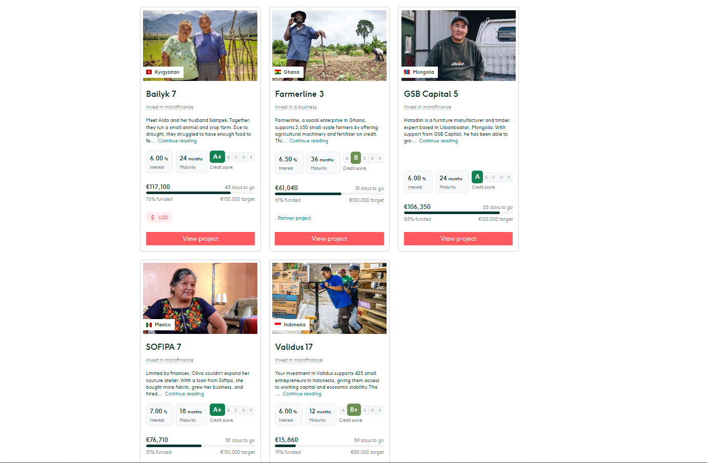 Invest in Sustainable Projects with Lendahand