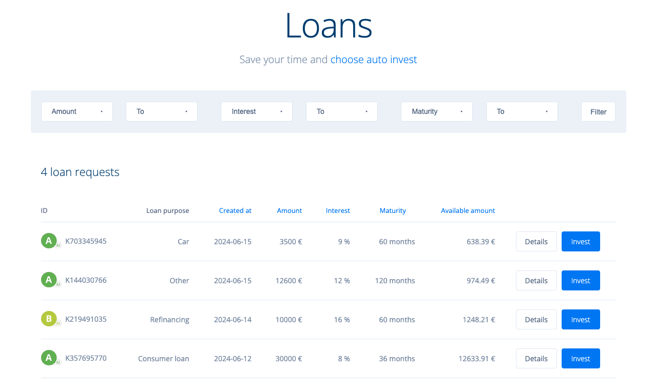 Investment P2P Platform - Neo Finance